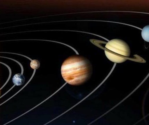 STEAM Project – The Solar System | Sharing Caring Culture